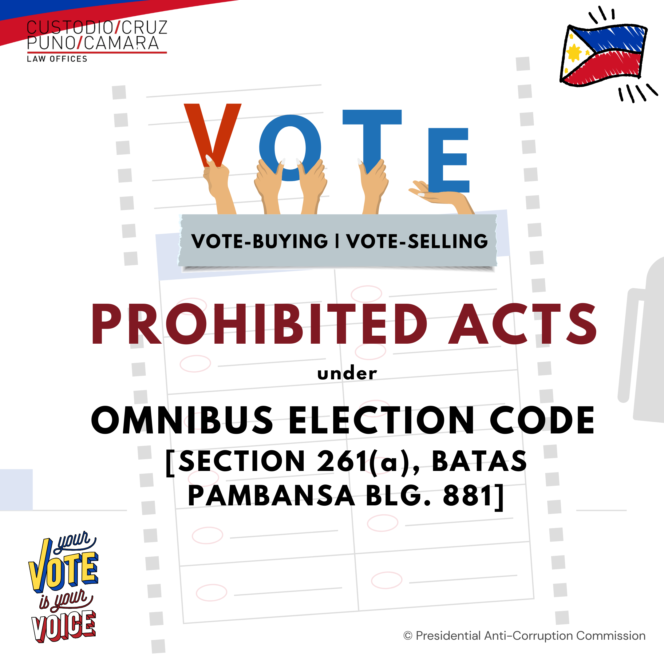 Omnibus Election Code on Vote-buying and Vote-selling - Custodio Cruz ...